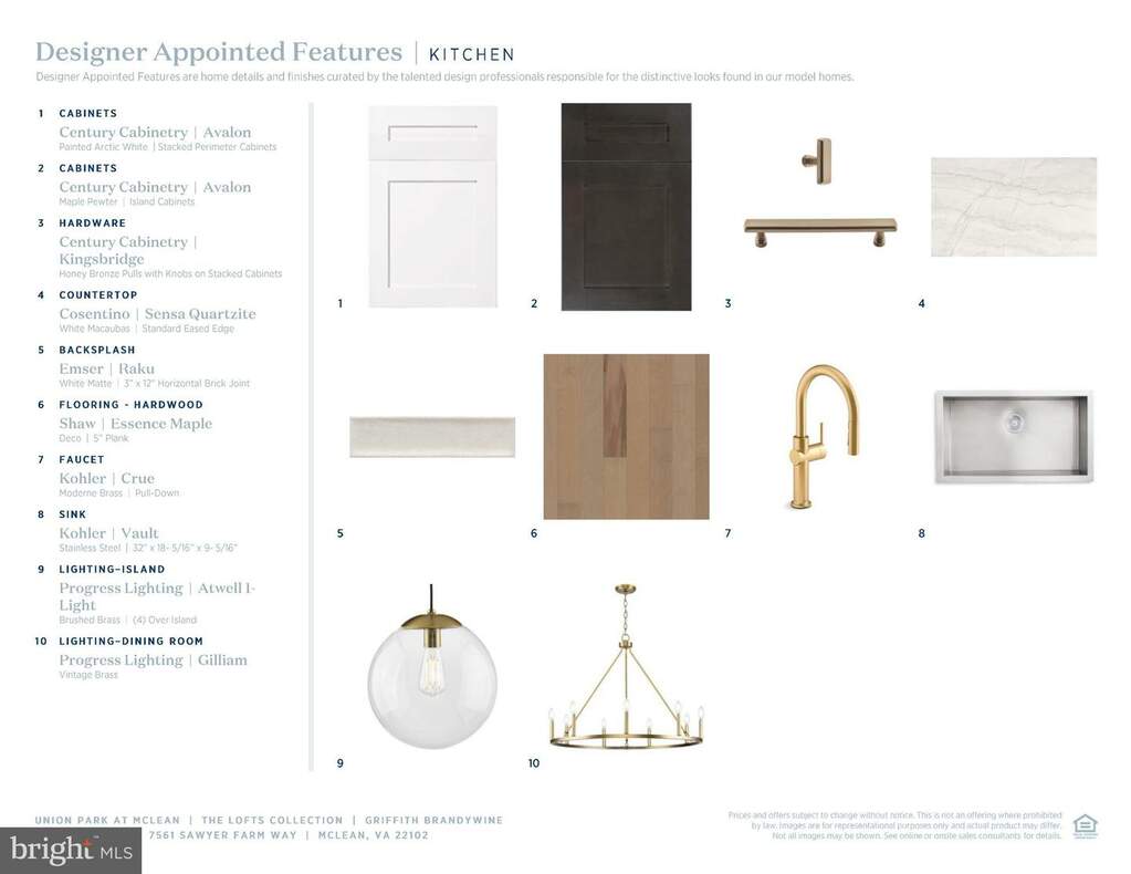 7561 Sawyer Farm Way, Mclean, VA 22102 | MLS# VAFX2149130 | @properties ...