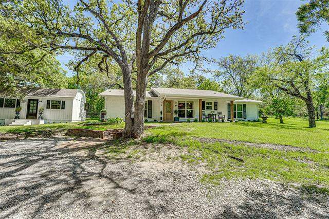 3011 Ne County Road 1030, Chatfield, TX 75105 | MLS# 20657078 ...